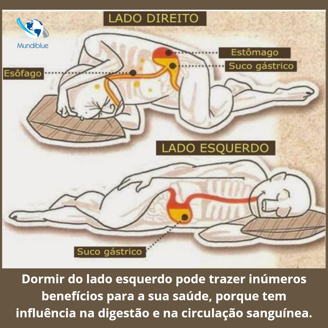 Qual A Melhor Posi o Para Dormir Segundo A Ci ncia Mundiblue Qual A Melhor Posi o Para Dormir Segundo A Ci ncia Mundiblue